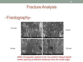 Fatigue fracture of a main landing gear swinging lever in a civil ...