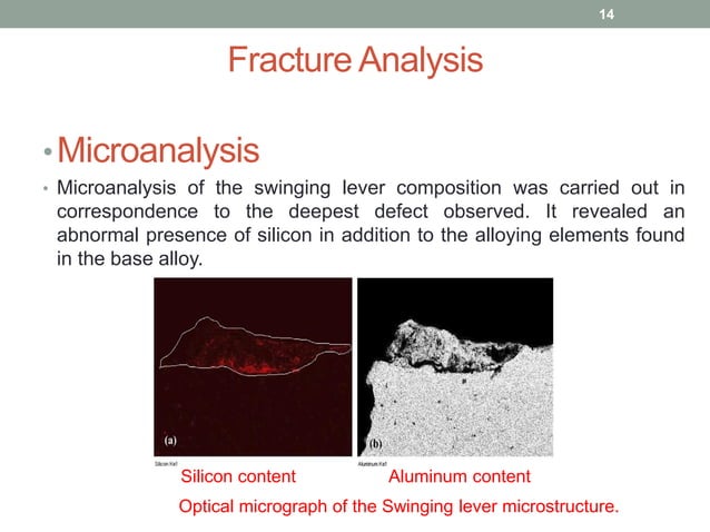 Fatigue fracture of a main landing gear swinging lever in a civil ...