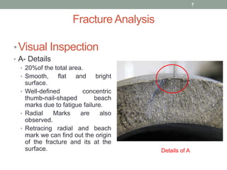 Fatigue fracture of a main landing gear swinging lever in a civil ...