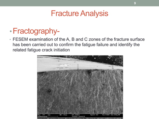Fatigue fracture of a main landing gear swinging lever in a civil ...