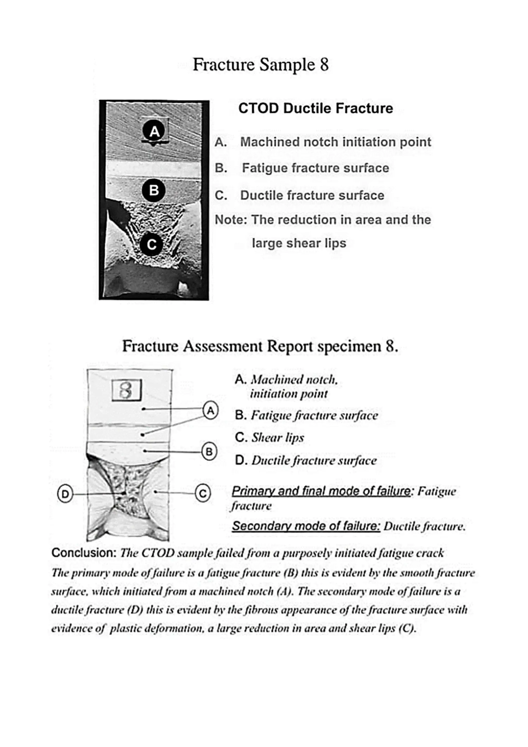 FATIGUE FRACTURES - PICTURES OF REAL PARTS | PDF