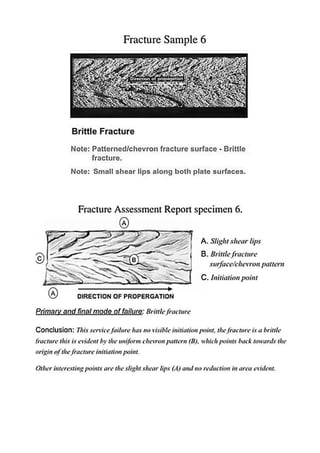 FATIGUE FRACTURES - PICTURES OF REAL PARTS | PDF