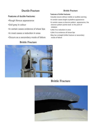 FATIGUE FRACTURES - PICTURES OF REAL PARTS | PDF