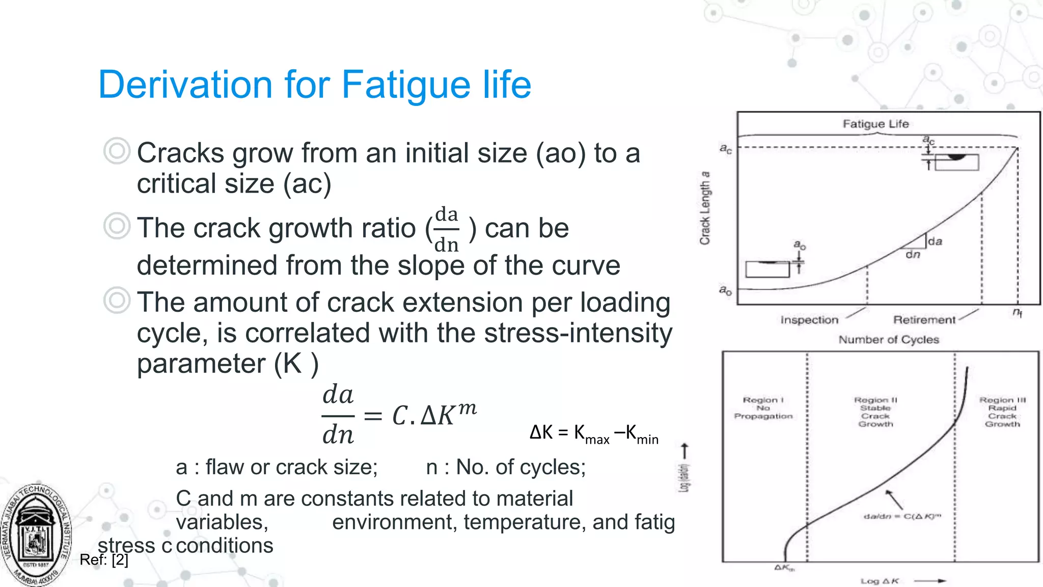 Fatigue & Fracture | PPTX