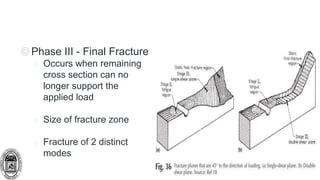 Fatigue & Fracture | PPTX