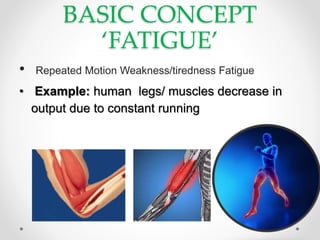 Fatigue Mechanics of Materials | PPTX