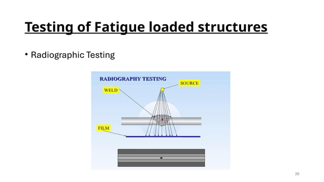 fatigue in aircraft structures-221113192308-0ad6dc8c.pptx