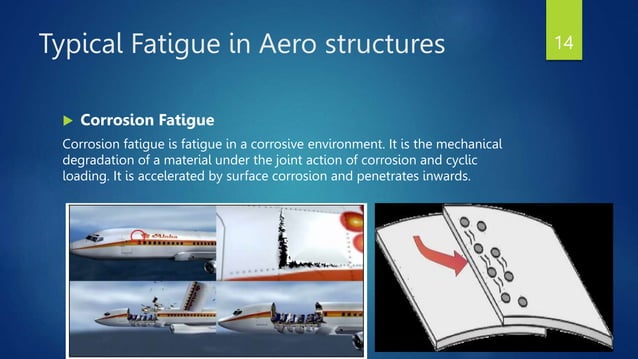 Fatigue in Aircraft Structures.pptx