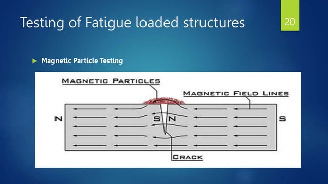 Fatigue in Aircraft Structures.pptx