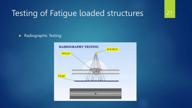 Fatigue in Aircraft Structures.pptx