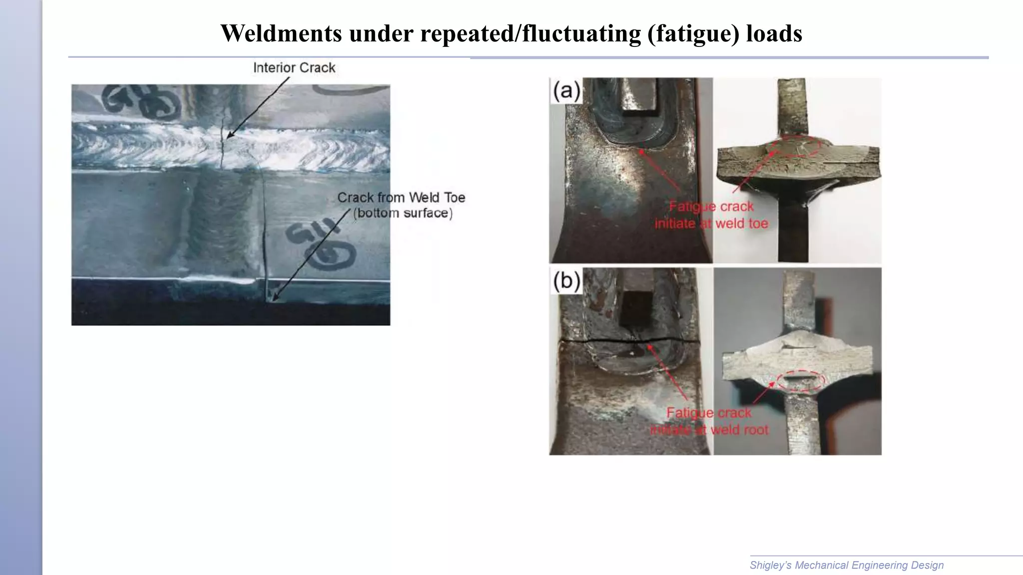 Fatigue in fasteners and welded joints.pptx