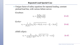 Fatigue in fasteners and welded joints.pptx