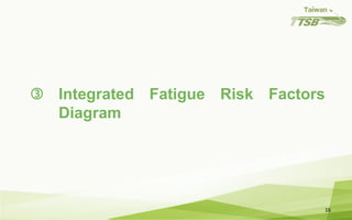 Fatigue Investigation Cheng-Yang.pdf | Sleep Disorders | Diseases and ...