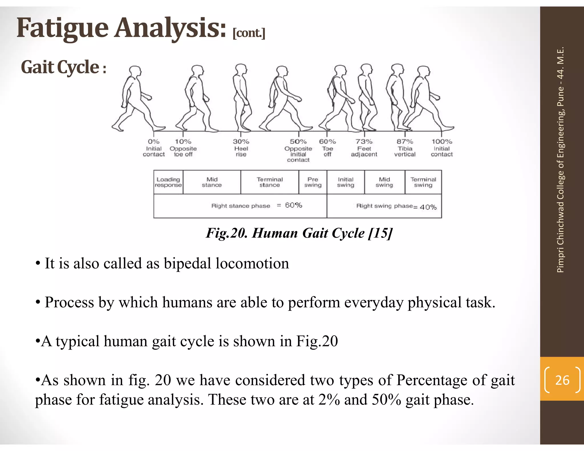 Fatigue life estimation of Human artificial hip joint based on modeling and simulation | PPT