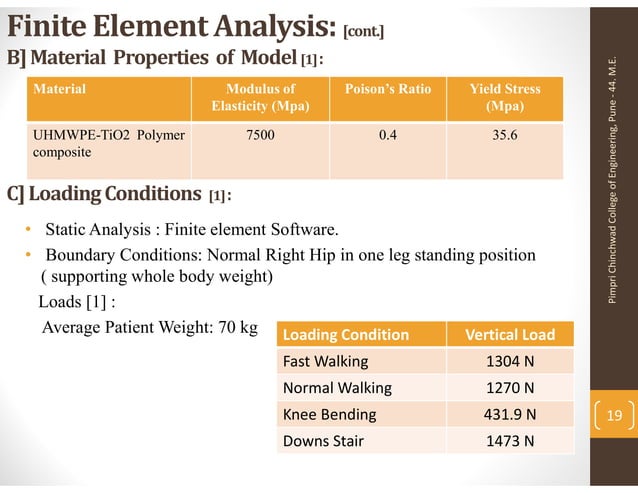 Fatigue life estimation of Human artificial hip joint based on modeling and simulation | PPT