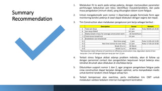 Fatigue Management for Construction Team.pptx