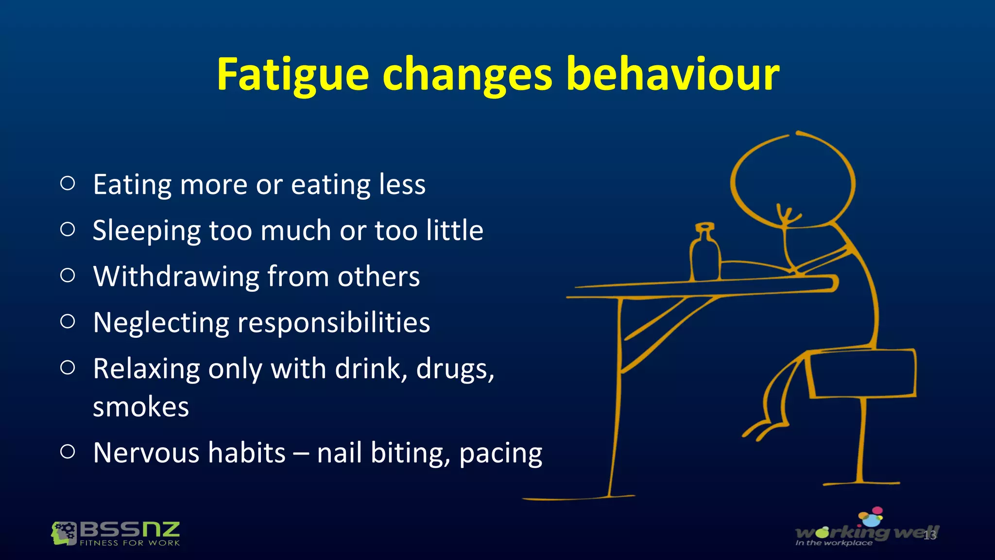 Fatigue management strategies | PPT