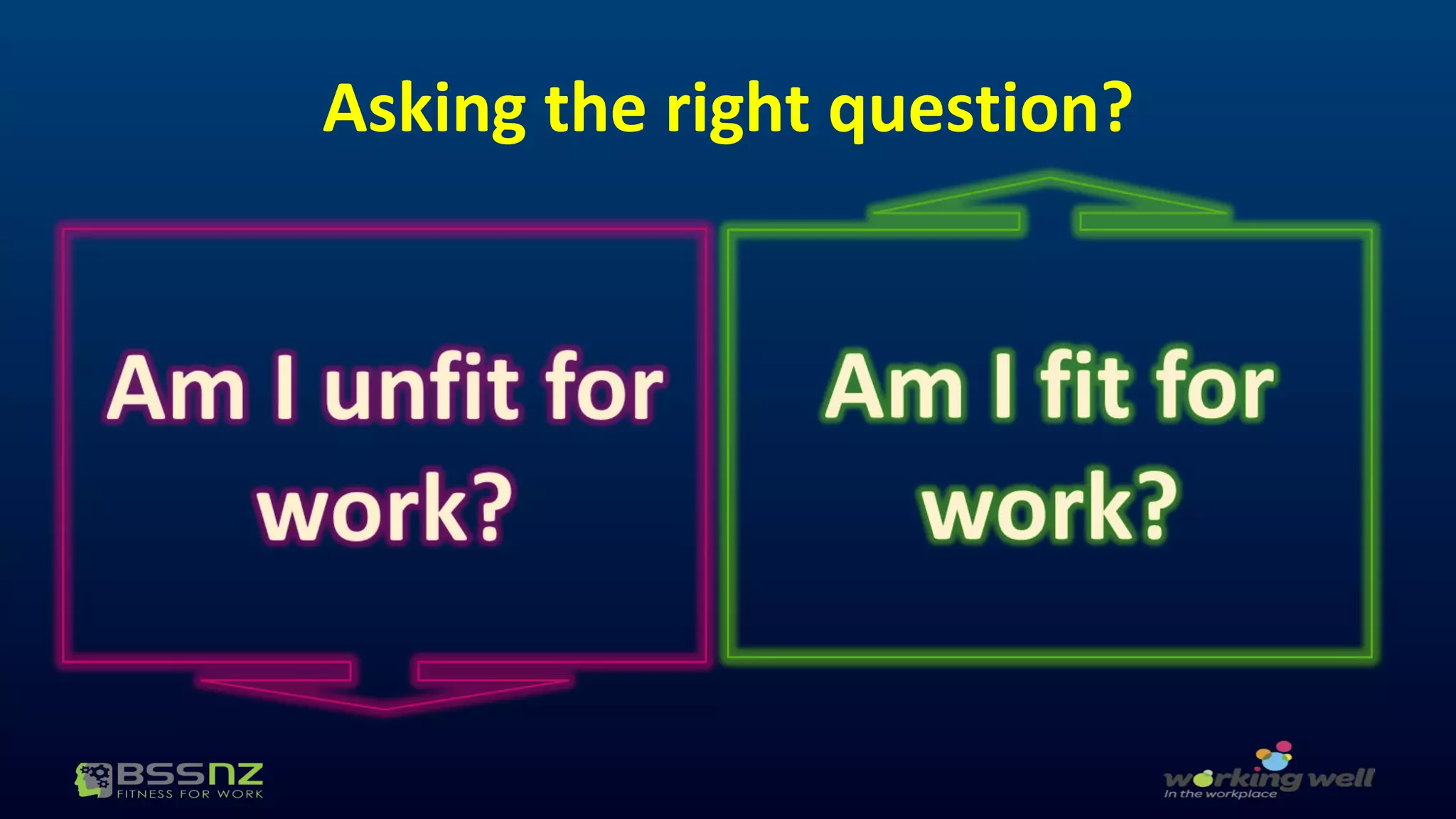 Fatigue management strategies | PPT