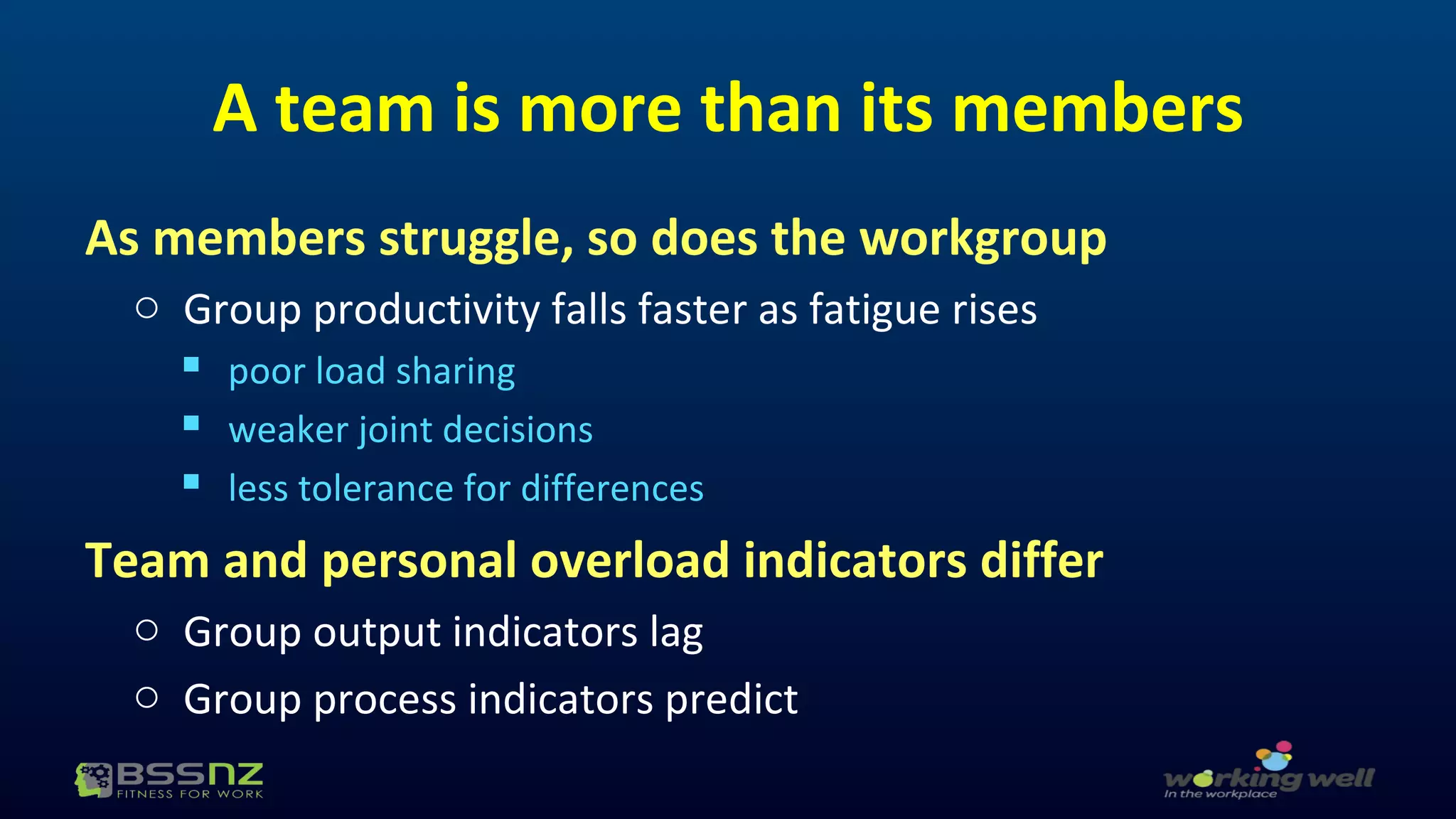 Fatigue management strategies | PPT