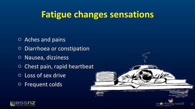 Fatigue management strategies | PPT