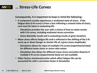 The Fatigue Analysis Module of ANSYS Mechanical | PDF