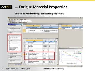 The Fatigue Analysis Module of ANSYS Mechanical | PDF
