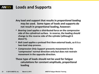 The Fatigue Analysis Module of ANSYS Mechanical | PDF