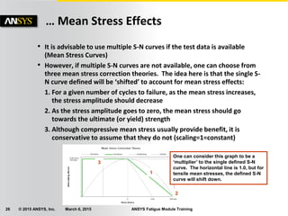 The Fatigue Analysis Module of ANSYS Mechanical | PDF