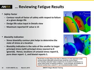 The Fatigue Analysis Module of ANSYS Mechanical | PDF