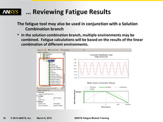 The Fatigue Analysis Module of ANSYS Mechanical | PDF