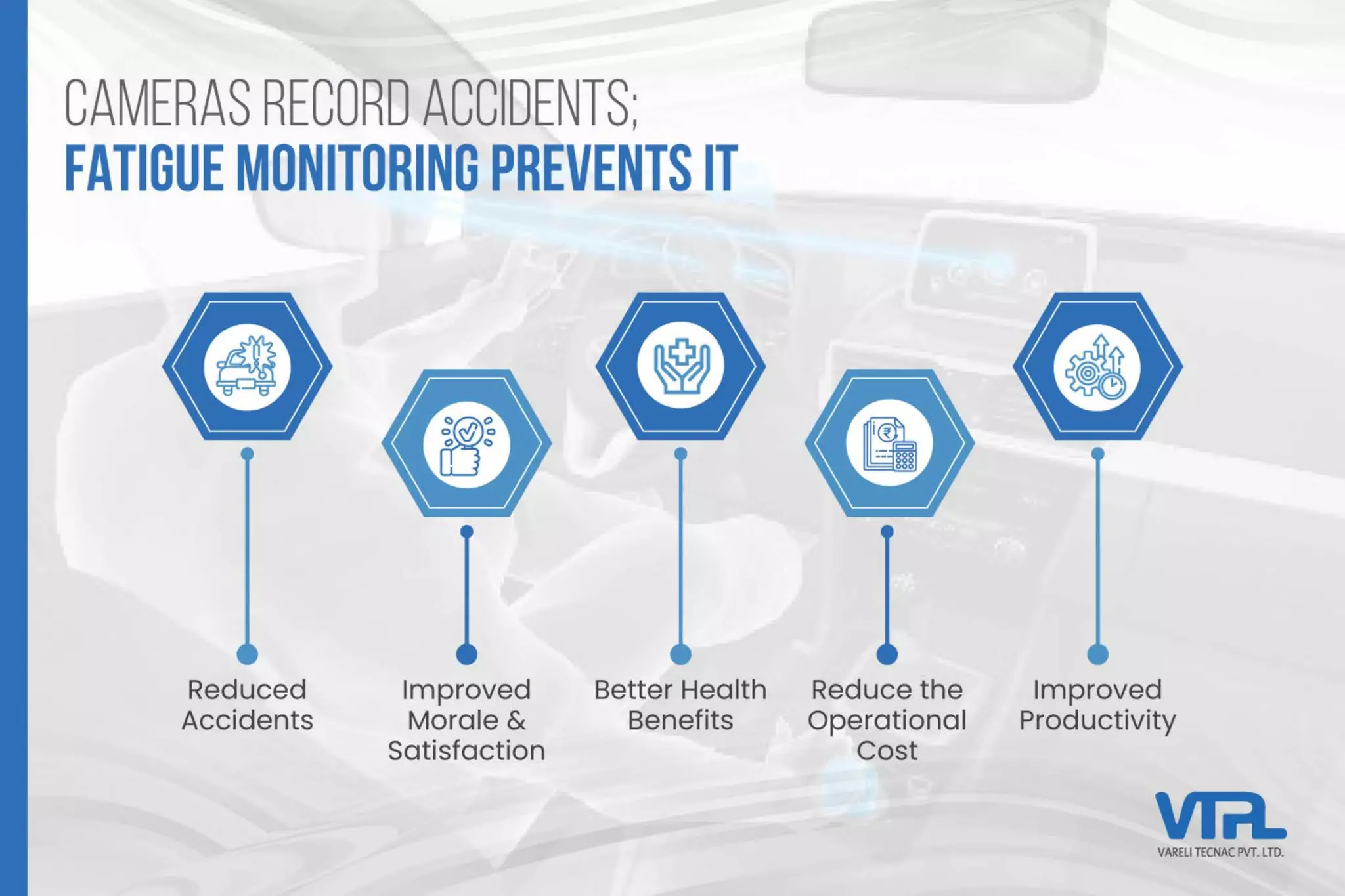 Effective Fatigue Monitoring Solution | PPT