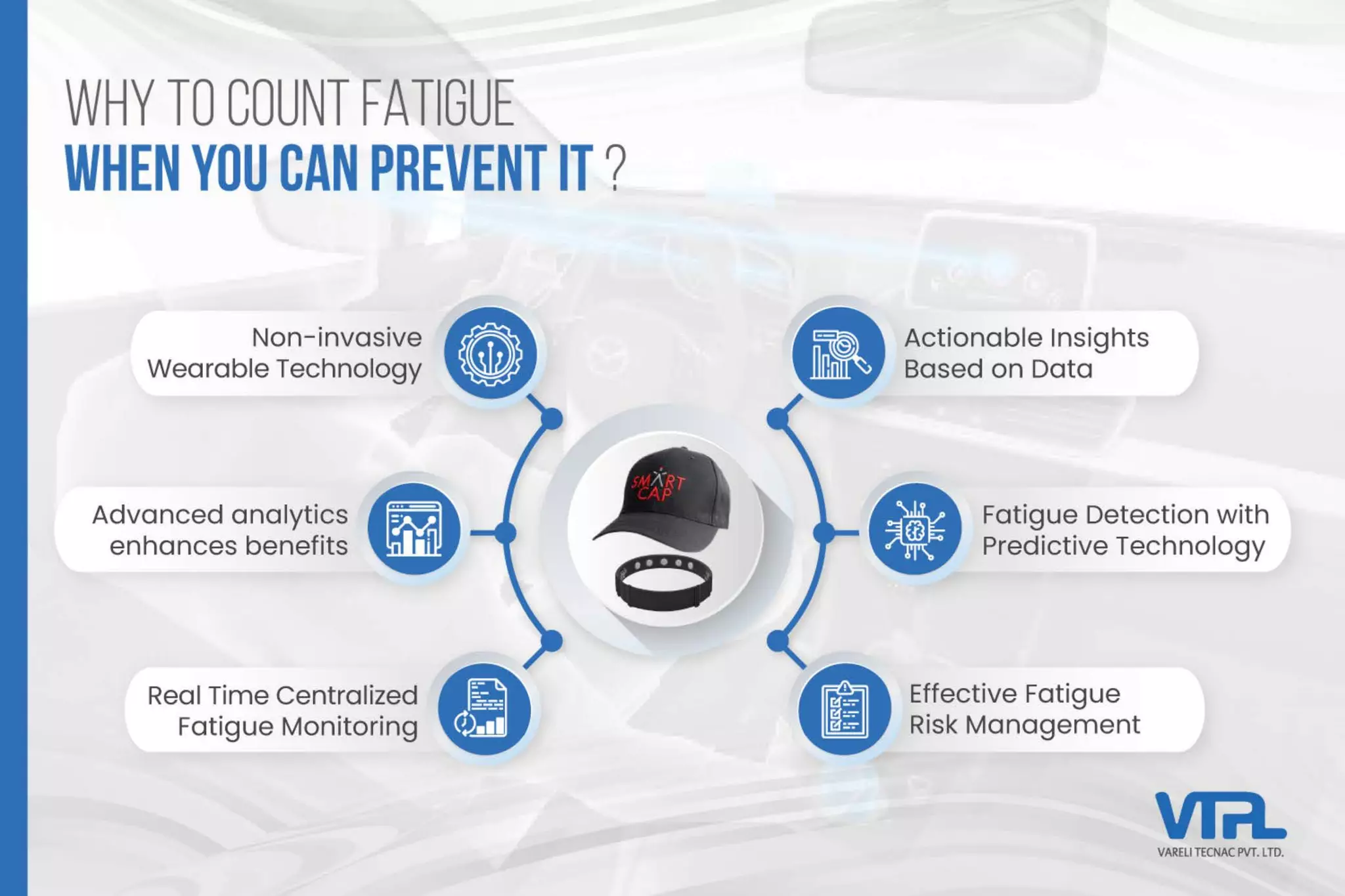 Effective Fatigue Monitoring Solution | PPT