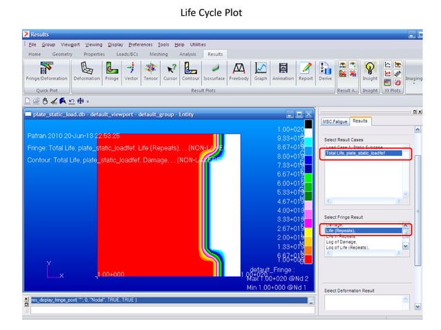 Fatigue analysis using MSC Fatigue | PPT