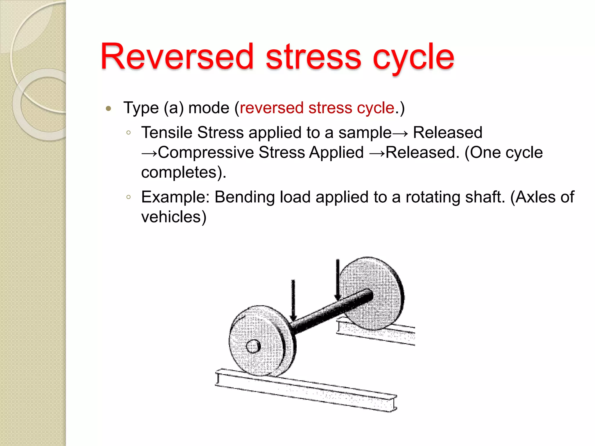Fatigue of materials | PPTX
