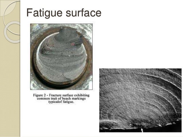 Fatigue of materials