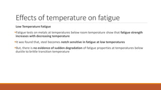 Fatigue ppt.pdf