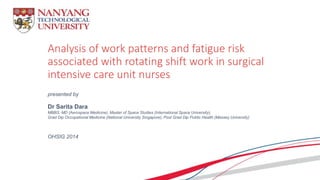 Fatigue risk associated with shift work in ICU nurses | PPT