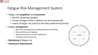 Fatigue risk associated with shift work in ICU nurses | PPT