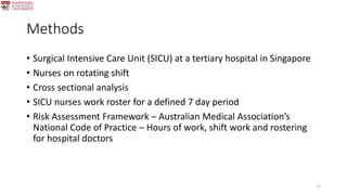 Fatigue risk associated with shift work in ICU nurses | PPT