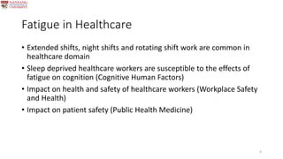 Fatigue risk associated with shift work in ICU nurses | PPT