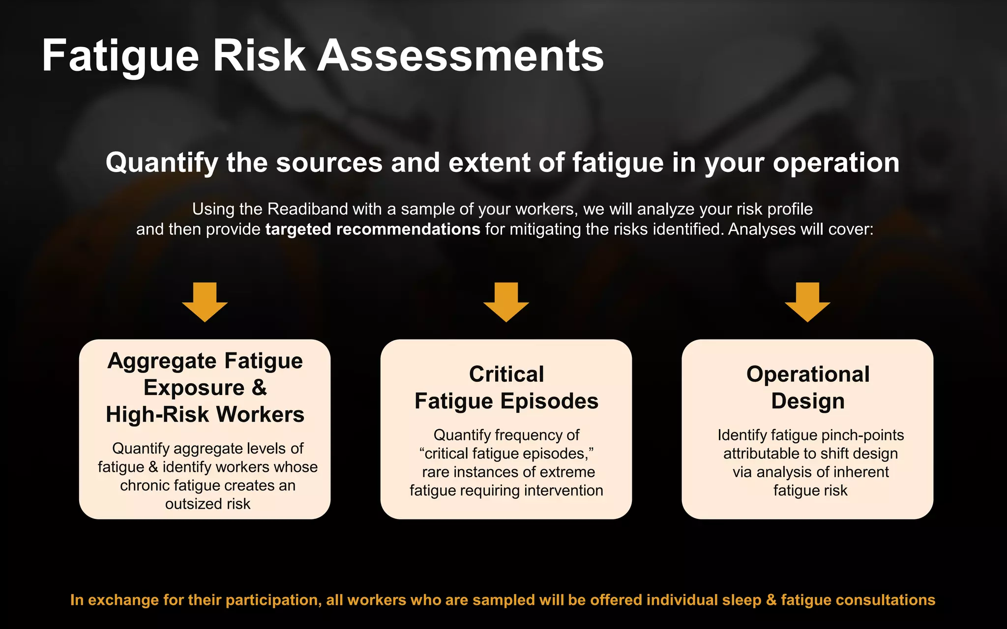 Fatigue Science - Fatigue Risk Assessment | PPTX