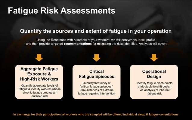 Fatigue Science - Fatigue Risk Assessment | PPTX