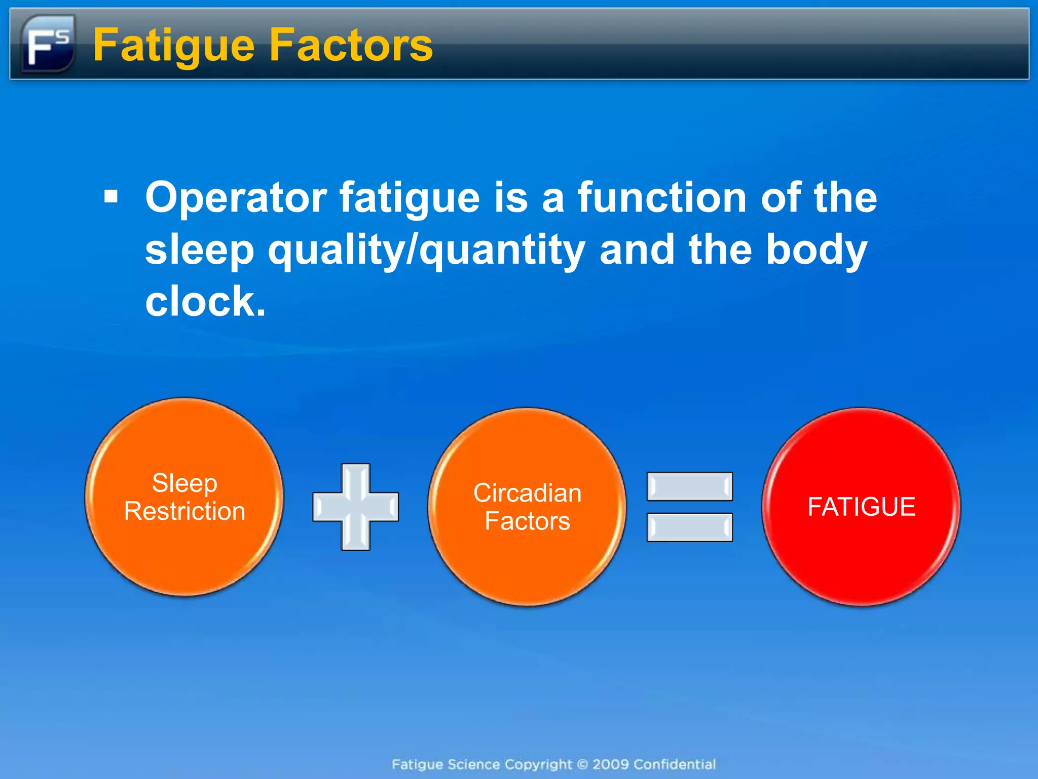 Fatigue Science Risk Management | PPTX