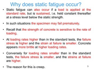 Fatigue Strength of Concrete- Detailes Discussion.pptx