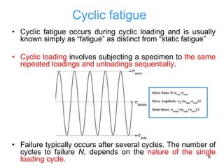 Fatigue Strength of Concrete- Detailes Discussion.pptx