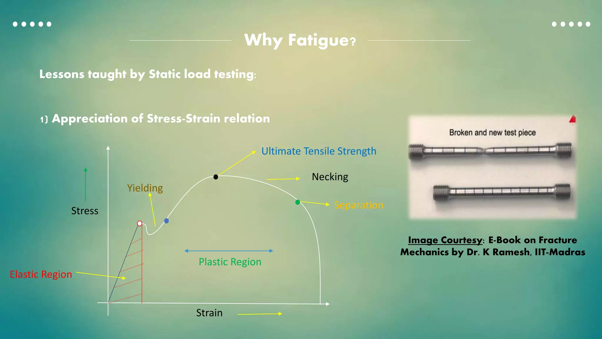 Fatigue stresses | PPTX