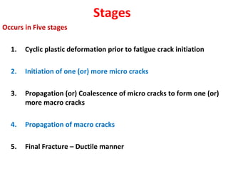 Fatigue test | PPT