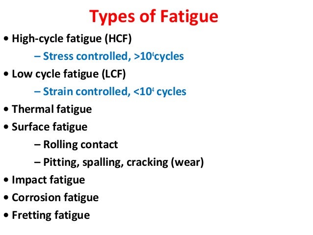 Fatigue test