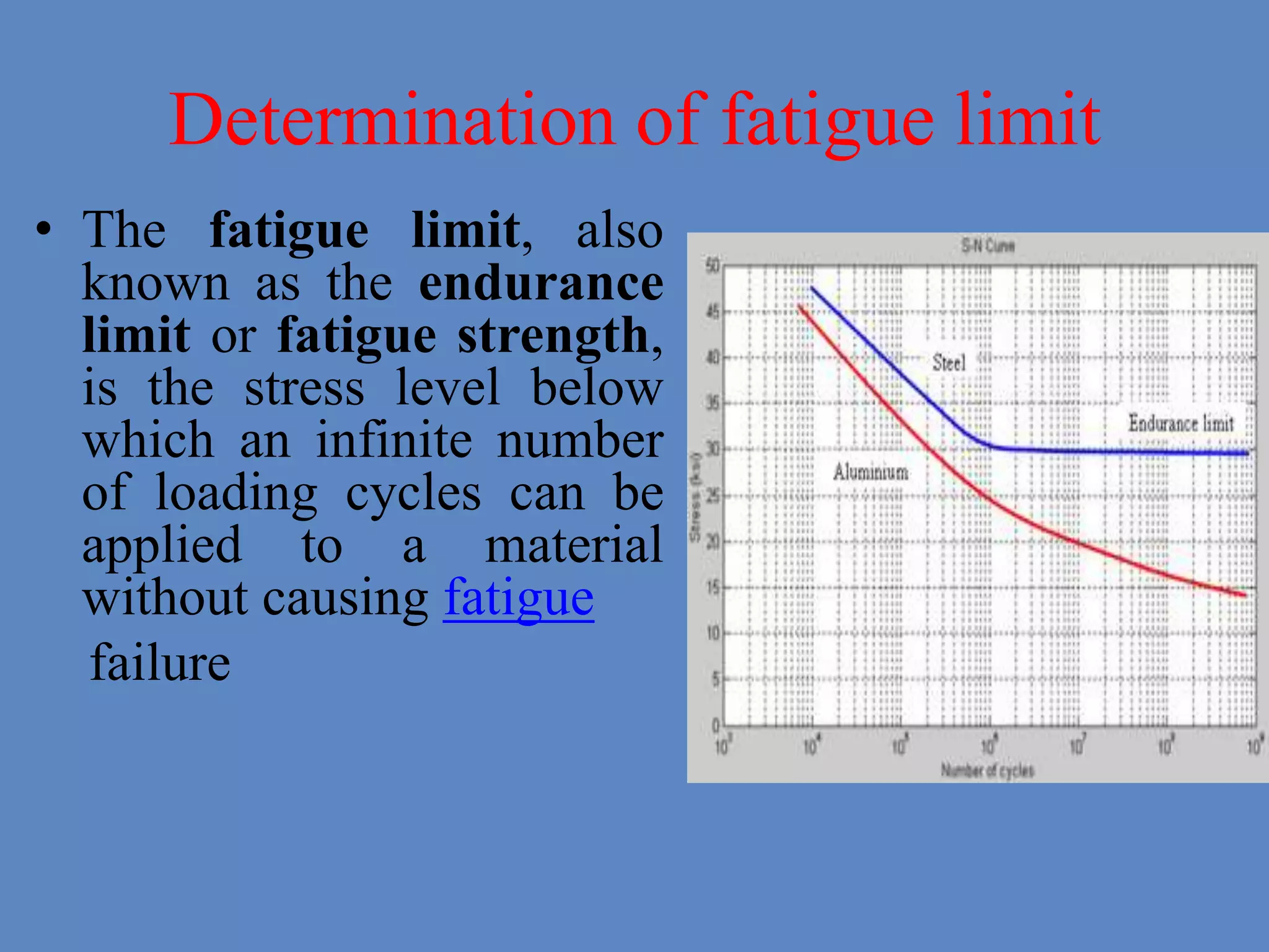 Fatigue testing | PPTX