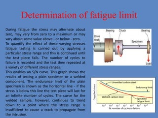 Fatigue testing | PPTX